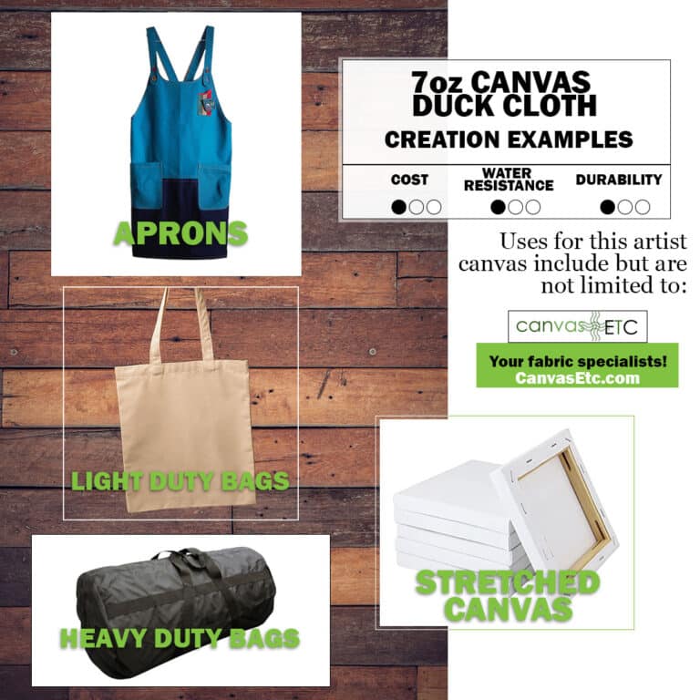 Black Canvas - 7oz | 60" | Wholesale | Singled Filled Duck | Canvas ETC.