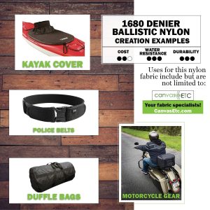 1680D Ballistic Nylon | 60" Width | Wholesale | Canvas ETC.