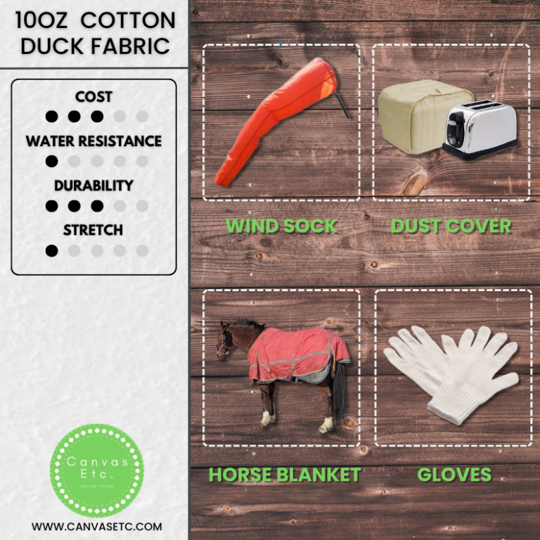 Cotton Duck Canvas Fabric | 10 Oz | Pine Green | 58" W | Canvas ETC.