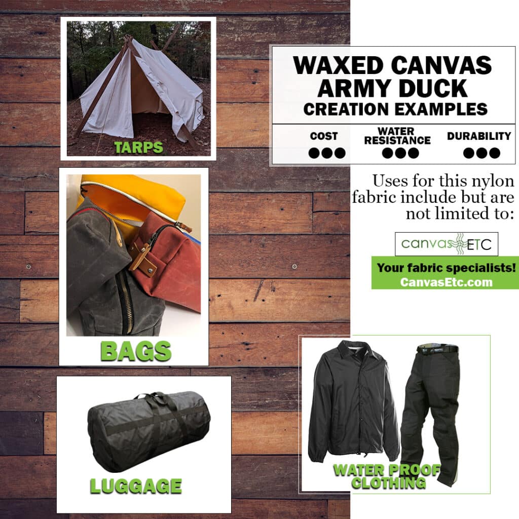 Waxed Canvas | Army Duck Orange | Wholesale | Canvas Etc.