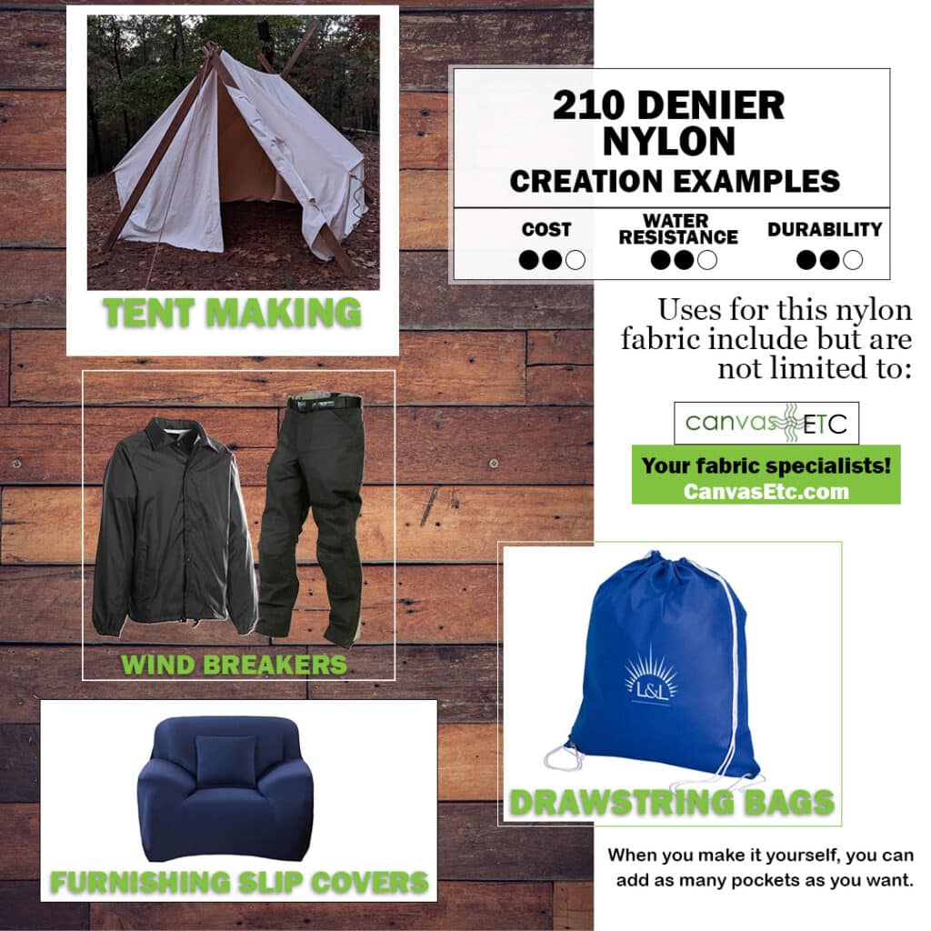 210 Denier Nylon | Charcoal | 61" Width | Wholesale Pricing | Canvas Etc.