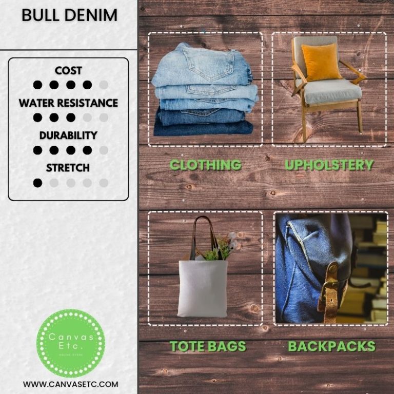 Denim 12oz | Bull Denim | Brushed Twill | Upholstery Fabric | Canvas ETC.