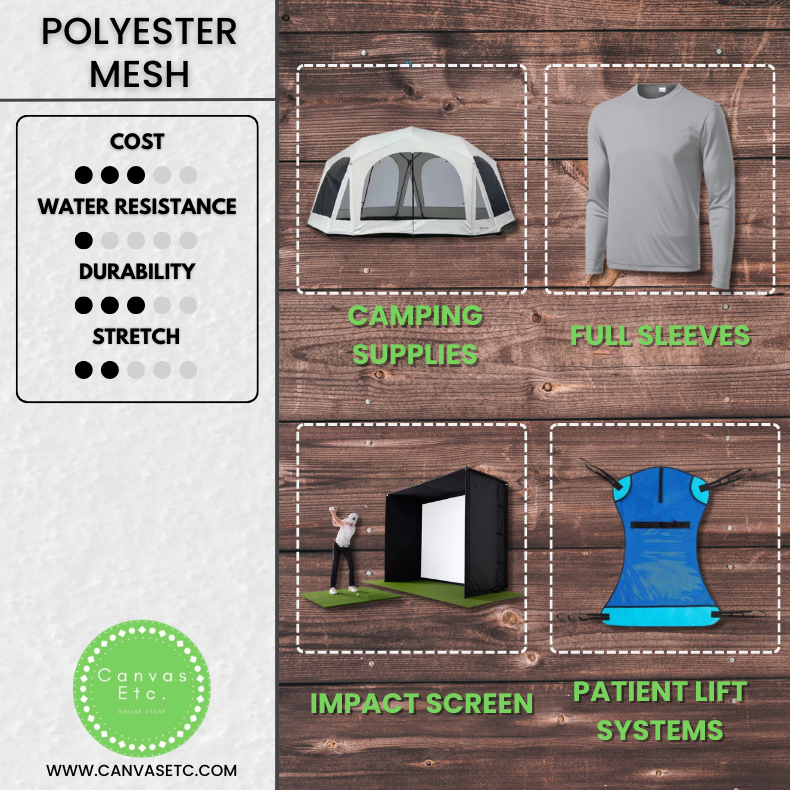 Poly Mesh Fabric | 61" W | White Mesh Fabric | Wholesale | Canvas ETC.